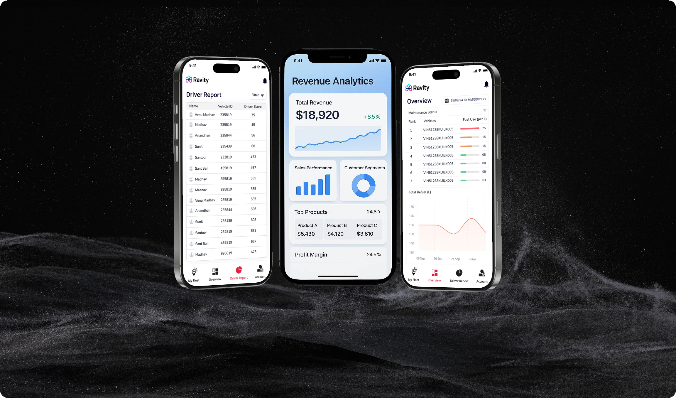 Ravity Website